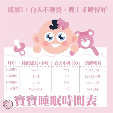 【寶寶睡眠二三事】 令和產後護理之家