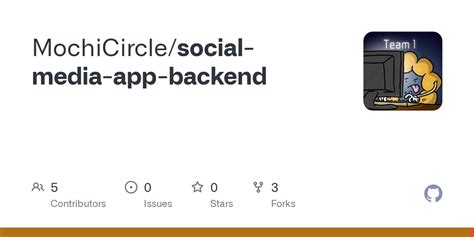 Github Mochicirclesocial Media App Backend