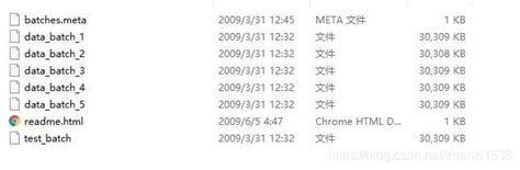 读取cifar 10数据集cifar10数据集怎么读 Csdn博客