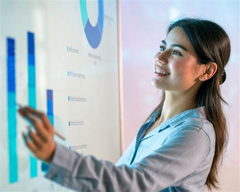 Certificate In Applied Analytics Boston Northeastern University