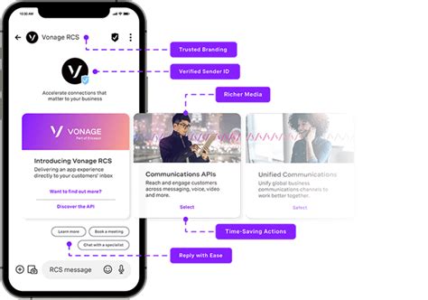 Review Of Nexmo Messaging Apis By Vonage