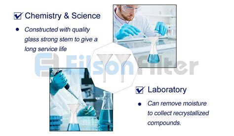 Glass Filter Funnel Filson Filter