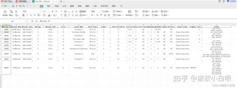 Excel信号加入到dbc、excel转dbc、dbc转excel。exe可执行文件，百度网盘自取。操作简单，打开即用。 知乎