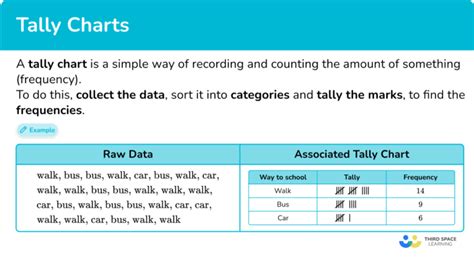 Tally Chart Math Steps Examples And Questions