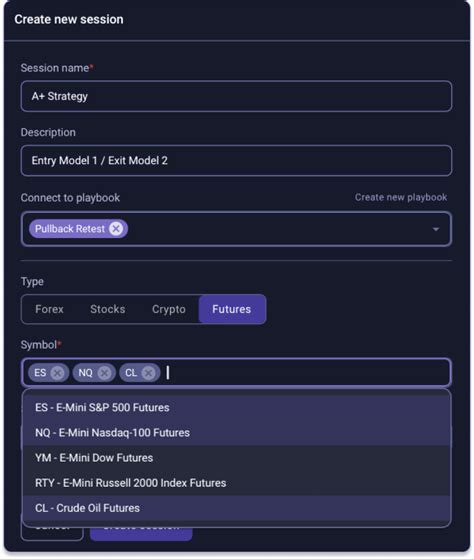 A Comprehensive Guide To Backtesting Trading Strategies Blog Tradezella