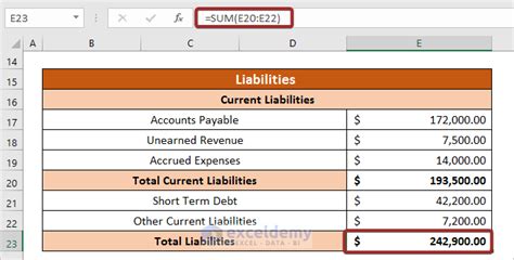 How To Create Provisional Balance Sheet Format In Excel
