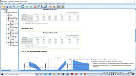 Performing Quantile Regression In Spss Youtube