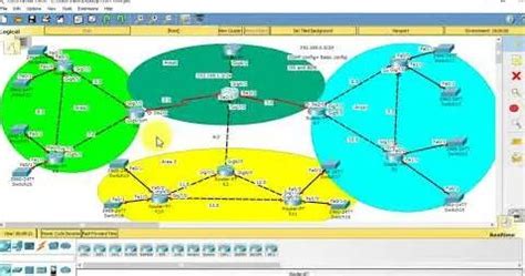 How To Configure Ospf Routing In Cisco Packet Tracer Erofound