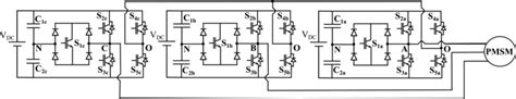 Three Phase Fivelevel Transistorclamped H Bridge Tchb Inverter