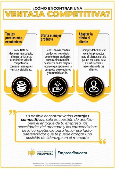 7 Consejos Para Crear Tu Marca Personal Infografia Infographic