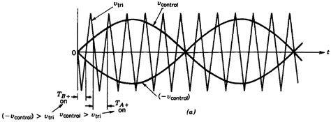 Solved Draw The Circuit Diagram Of A Single Phase Full Chegg