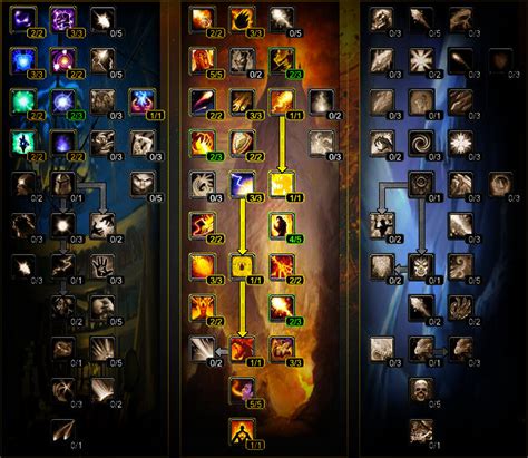 Wotlk Guide Fire Mage Pvp