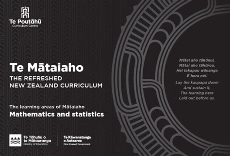 Refreshed Maths Stats Curriculum Released Auckland Mathematical Association