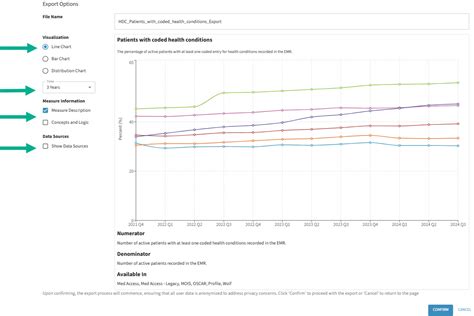 Customize Screenshot Exports Health Data Coalition