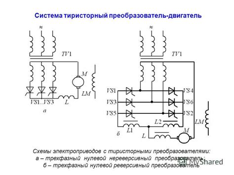 Тиристорный преобразователь частоты индукционной печи принцип работы - фото