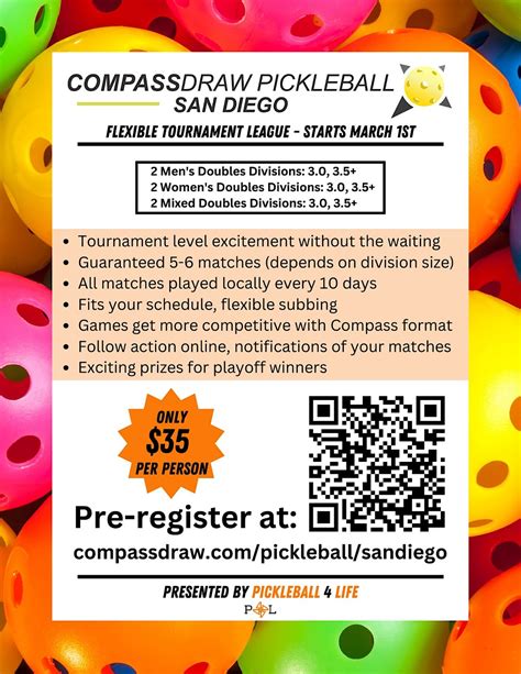 San Diego Pickleball Compass Draw Flexible Tournament League At San