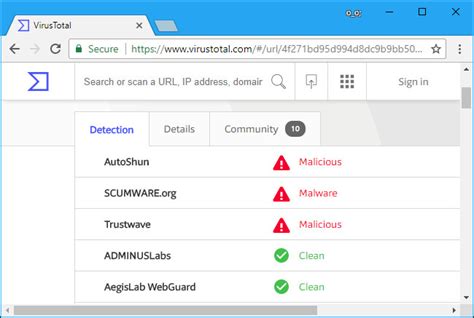 How To Know For Sure A Safe File Before Downloading