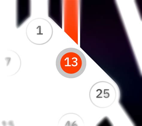 Gate 13 The Gate Of The Listener