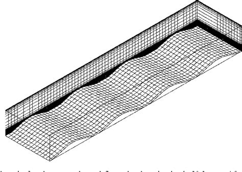 Figure 16 From A Ghost Cell Immersed Boundary Method For Flow In