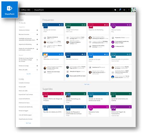SharePoint The Mobile And Intelligent Intranet 2 Microsoft 365 Blog