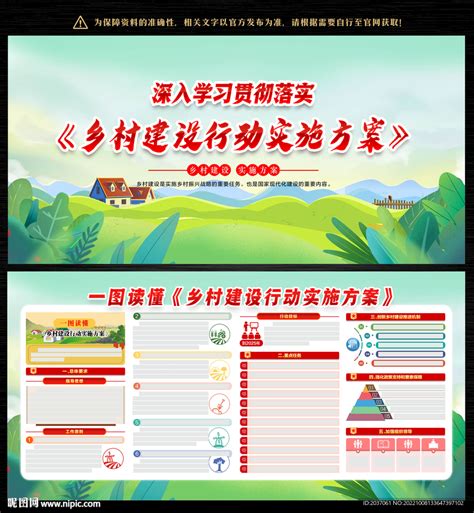 乡村建设行动实施方案设计图展板模板广告设计设计图库昵图网