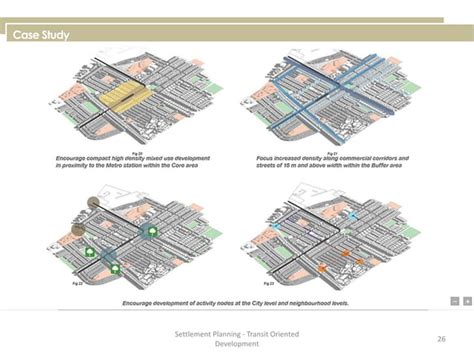 Tod Transit Oriented Development Pdf