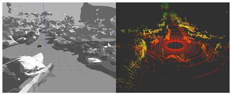 a real time global re localization framework for a 3d lidar based