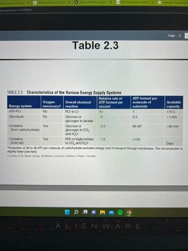 Kines 350 Exam 1 Review Flashcards Quizlet