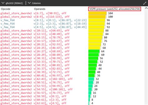 Radeon™ Gpu Analyzer Amd Gpuopen