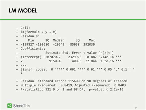 Data Analysis With R Pptx Programming Languages Computing