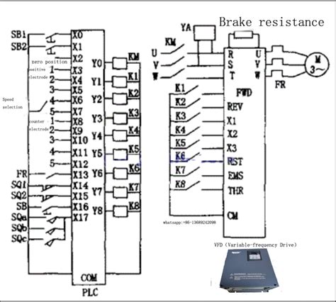 application of plc－vfd variable frequency drive in crane electric