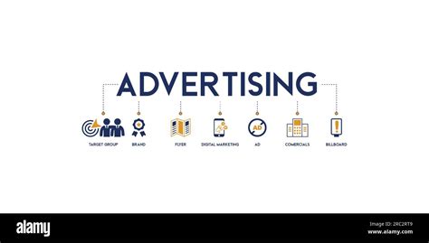 Advertising Vector Illustration Concept With Icons Of Target Group Brand Flyer Digital Marketing