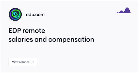 Edp Remote Salaries How Much Does Edp Pay Remote Employees In 2026 Himalayas