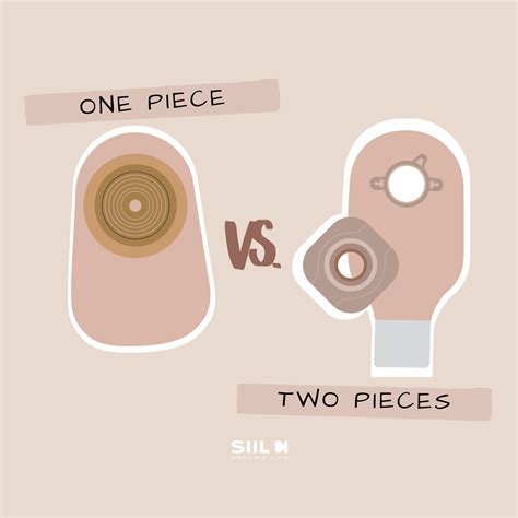 Ileostomy Versus Colostomy Become An Expert 🎓 Siil Ostomy