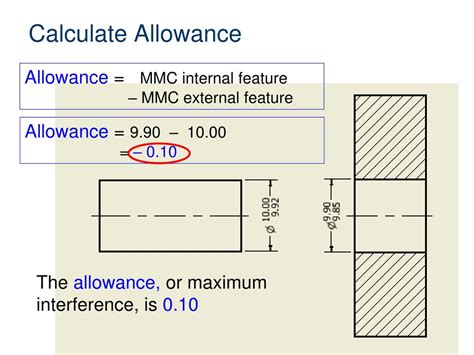Ppt Tolerances Powerpoint Presentation Free Download Id481230