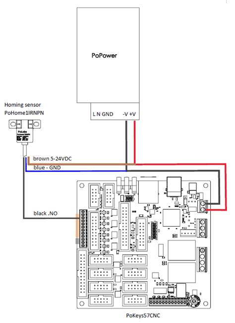 Homing Sensor Pohome1irnpn From Polabs