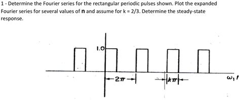 Solved 1 Determine The Fourier Series For The Rectangular Periodic Pulses Shown Plot The