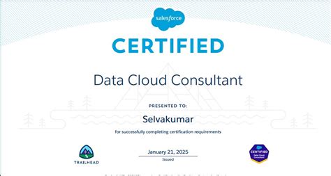 Selva Kumar On Linkedin Another One To The List This Time Acquired The Salesforce Certified