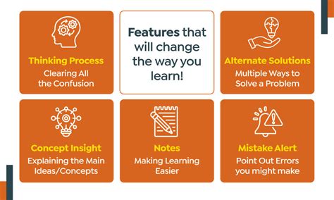 Buy Ncert Exemplar Mathematics 10 Book 2025 26 Arihantbooks