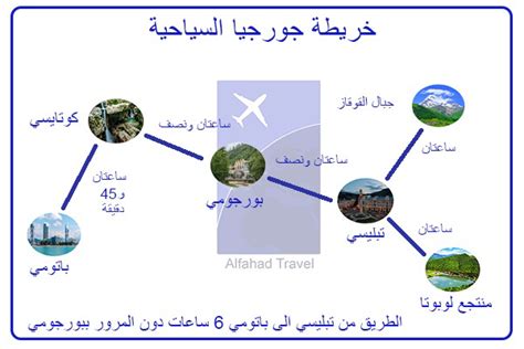 السياحة في جورجيا شركة الفهد في أذربيجان
