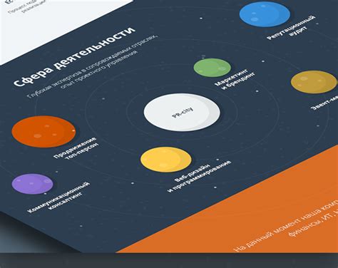 Perfect Orthographic Projection Using Perspective Filters In Photoshop