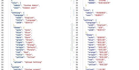 在 JetBrain IDE中使用i18n插件辅助开发
