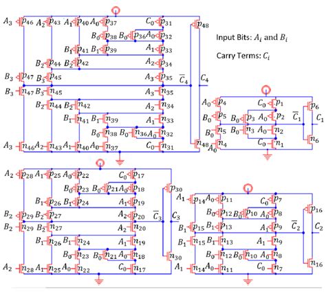 Transistor Level Representation Of Proposed Static Cmos Cla Circuits