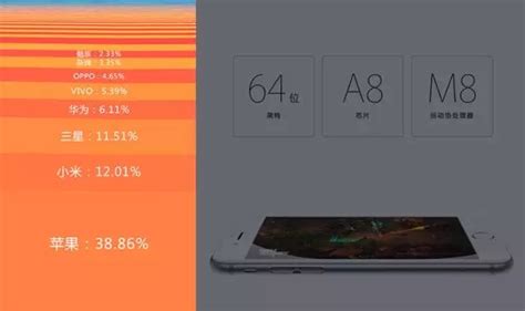 不想被开发一句话呛回你得知道这 个最基础的App技术框架 优设网 学AI设计上优设 不想被开发一句话呛回你得知道这 个最基础的App技术框架 优设网 学AI设计上优设