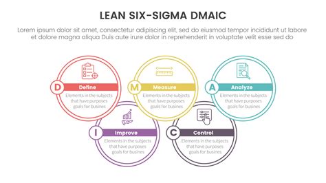 Dmaic Lss Lean Six Sigma Infographic 5 Point Stage Template With Big