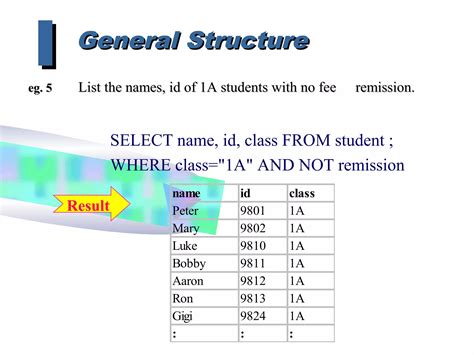 Sql Ppt PPT