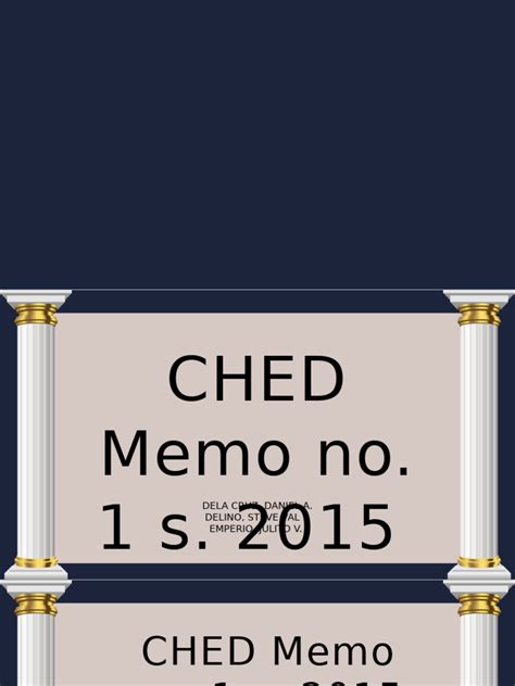 Gender Development Policies In Ched Pdf Convention On The Elimination Of All Forms Of