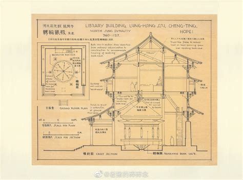 梁思成｜手绘古建筑图解