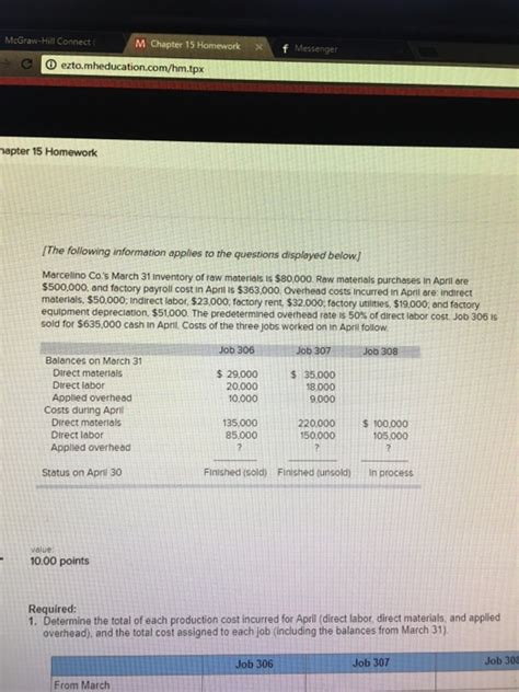 Solved McGraw Hill Connect M Chapter 15 Homework F Mess Chegg