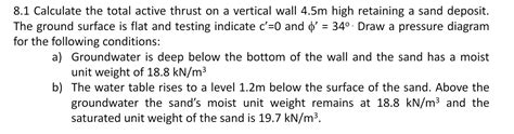 Solved 8 1 Calculate The Total Active Thrust On A Vertical